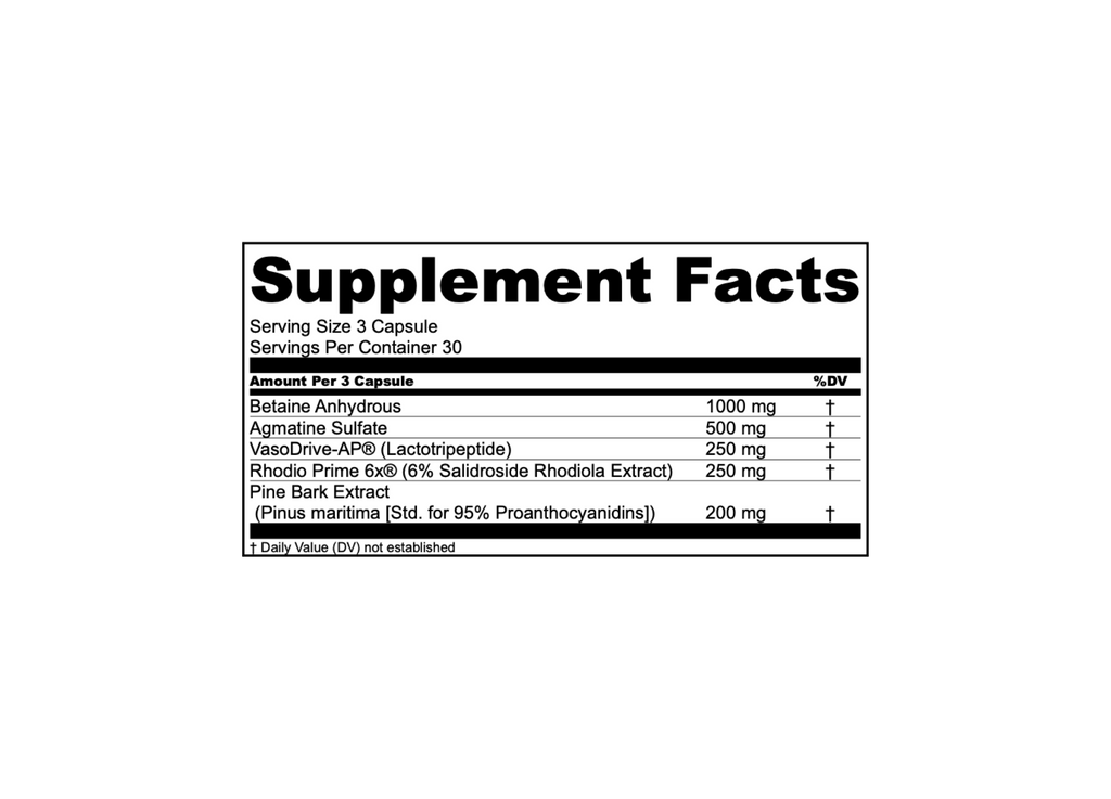 Wrath Pump Capsules – Wrath Performance