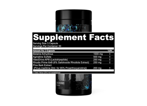 SUPPLEMENTS – Wrath Performance